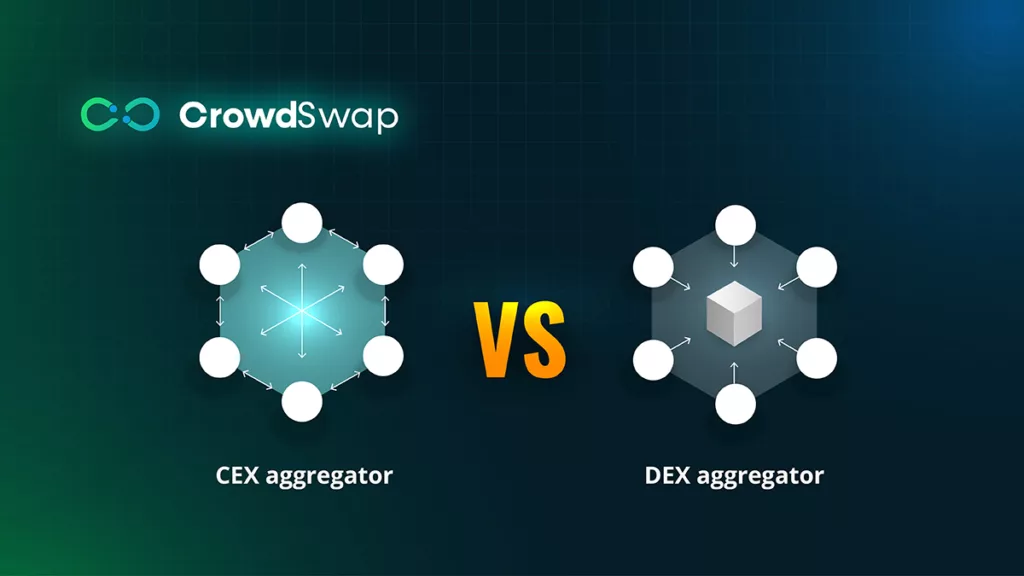 The Difference between DEX and CEX aggregators? - CrowdSwap
