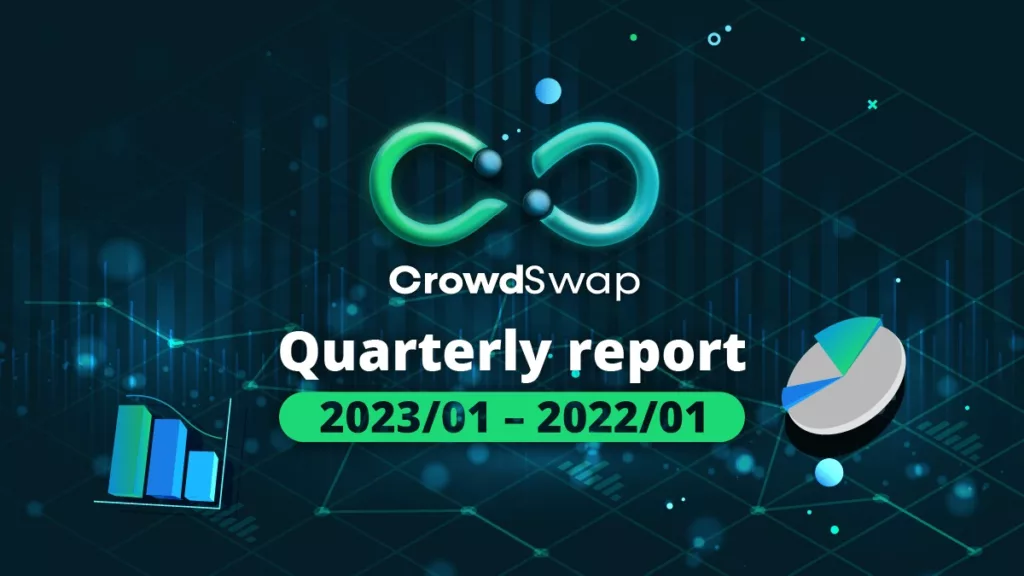 CrowdSwap Leistungsbericht: Q1 2023 - CrowdSwap