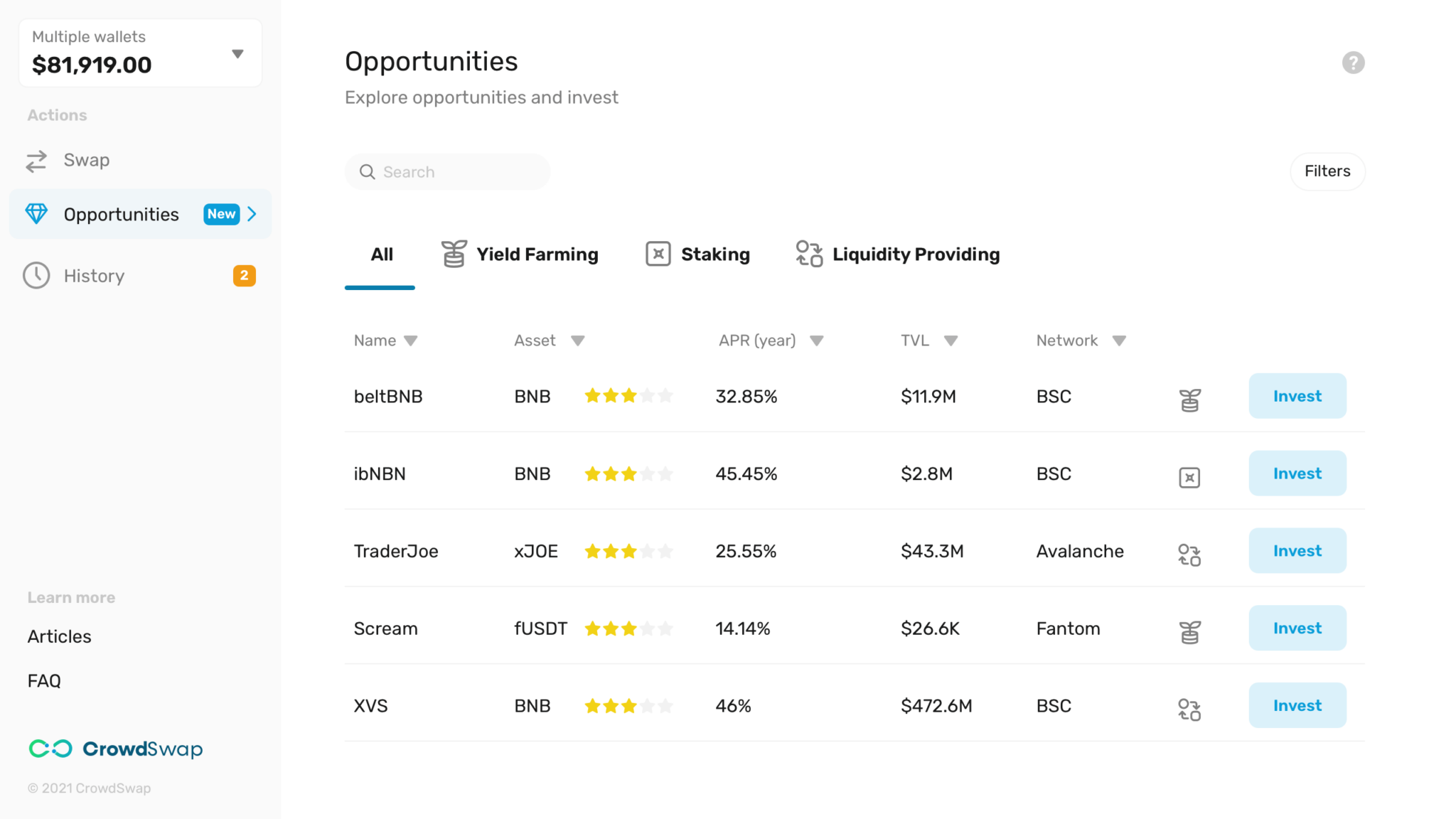 Was ist und wie funktioniert Yield Farming? - CrowdSwap